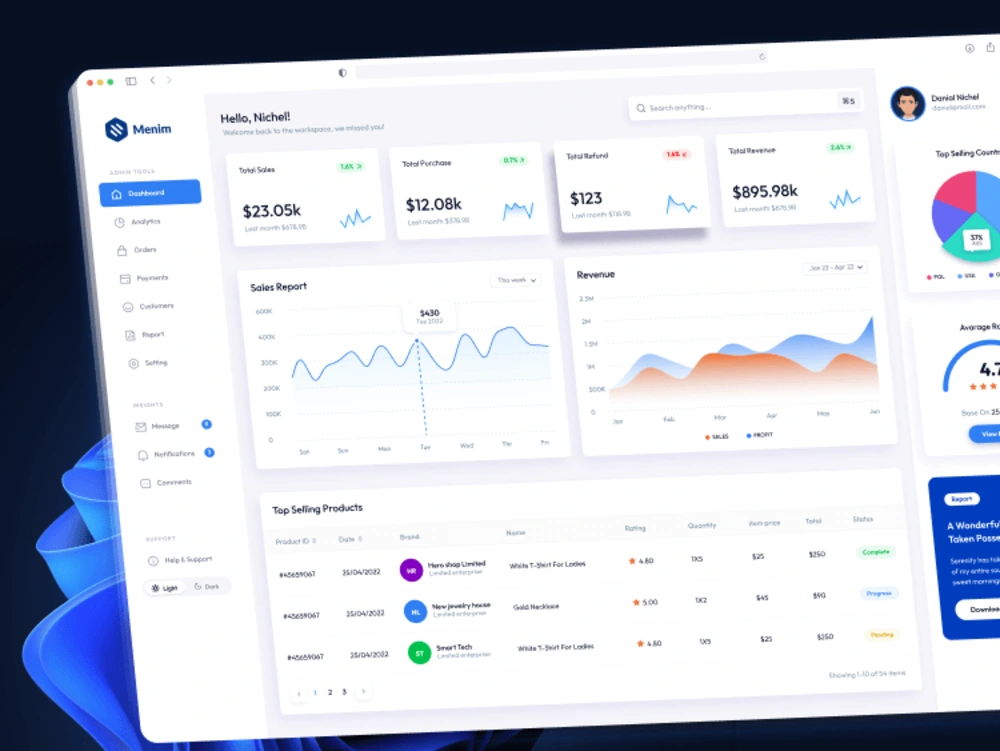 Dashboard, web app, CRM & admin panel UI | Upwork