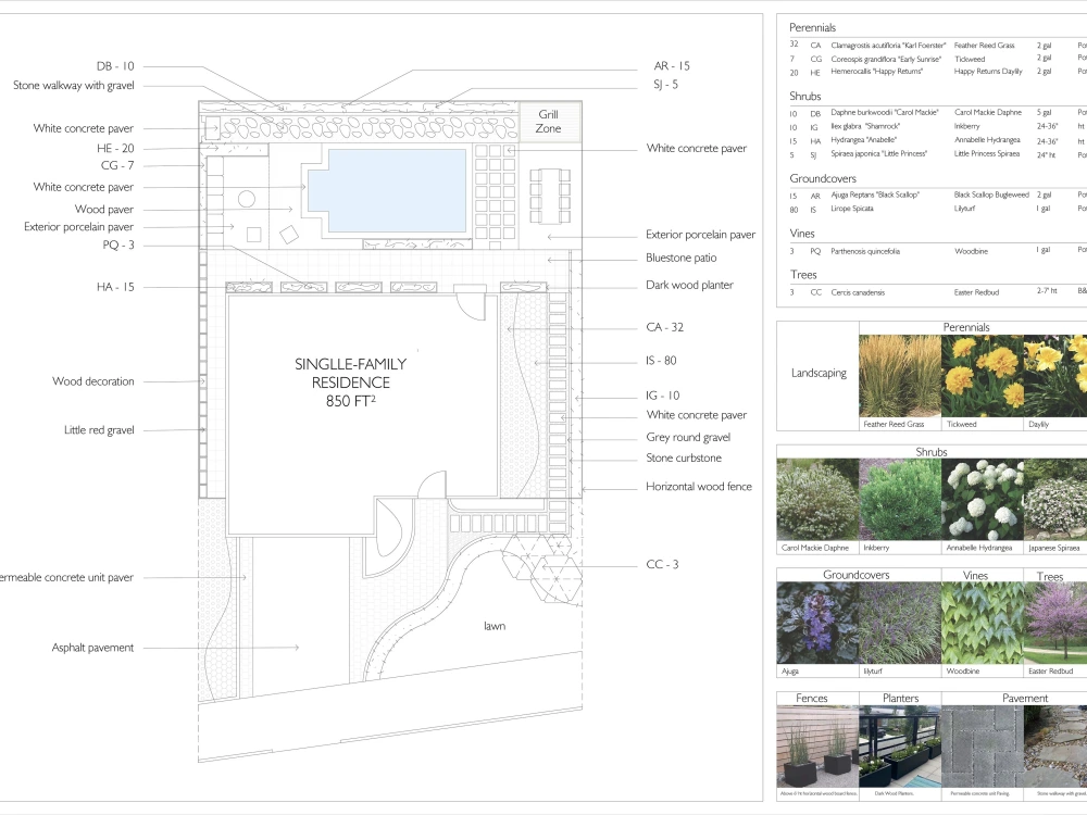 Landscape Design - Front & Backyard | Upwork