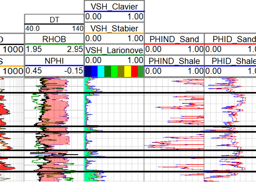 2D and 3D Seismic Interpretation at a reasonable price | Upwork