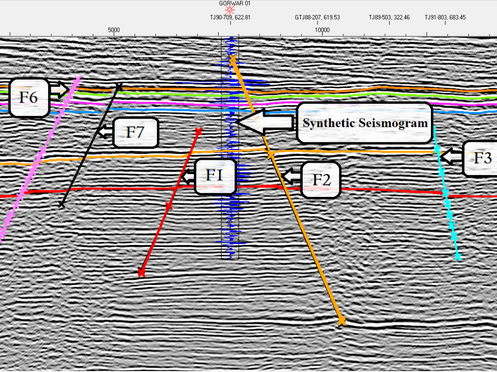 2D and 3D Seismic Interpretation at a reasonable price | Upwork