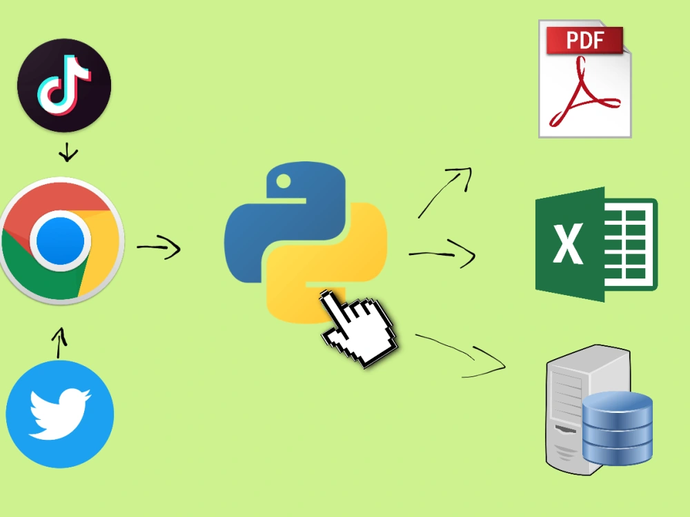 Neatly scraped data from any website in any format e.g CSV, XLSX, PDF. | Upwork