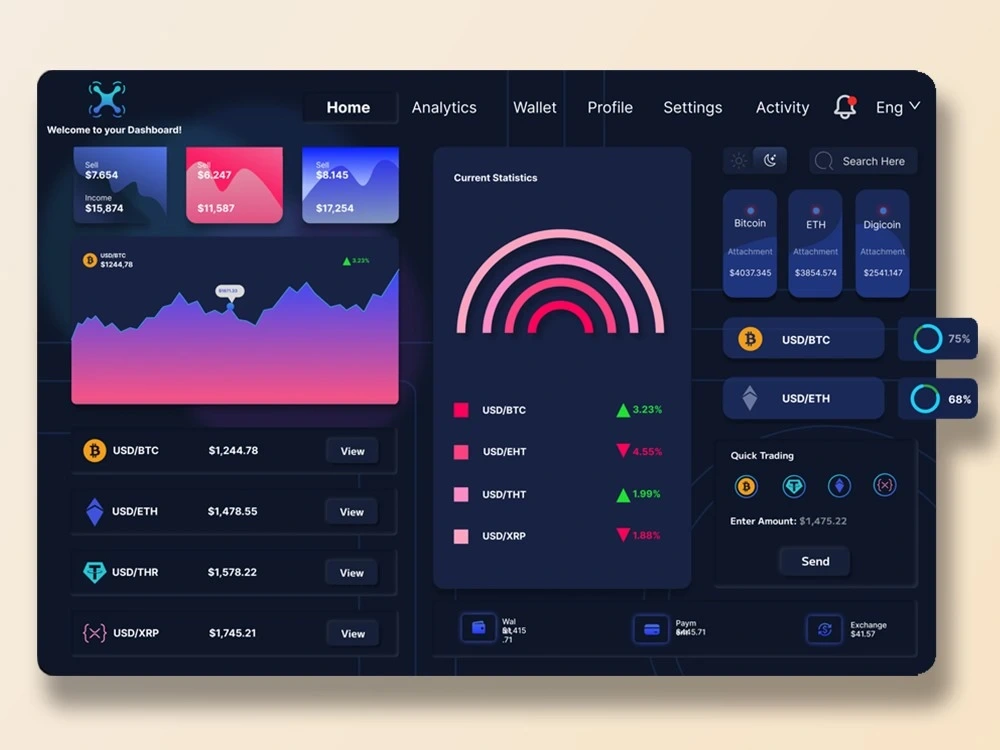 An amazing responsive dashboard design, web app, CRM and admin panel UI ...