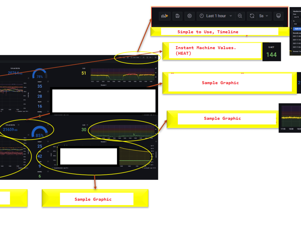 A great data recording and monitoring center designed for your business ...