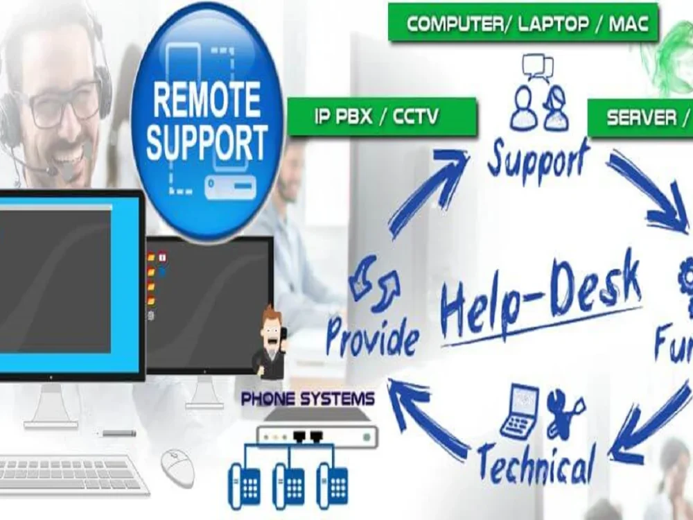 IT support and service 24 hours using Anydesk and Teamviewer | Upwork