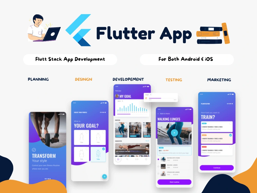 A professional mobile application for both Android and iOS | Upwork
