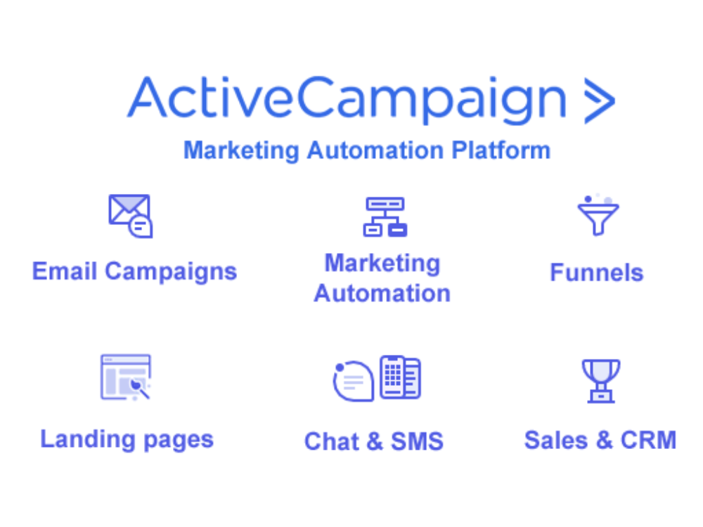 Automations setup, landing page design, email campaign in ...