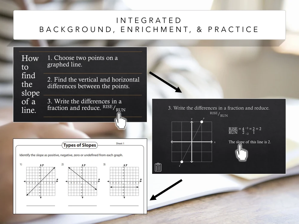 An interactive point-and-click PDF and PowerPoint. | Upwork
