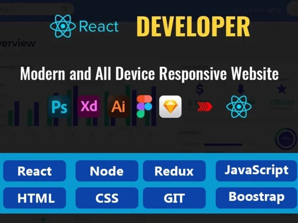 Responsive Front End Web Development In React Nodejs Html Css Bootstrap Upwork