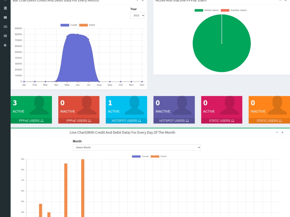 ISP Management Software for your ISP Business | Upwork