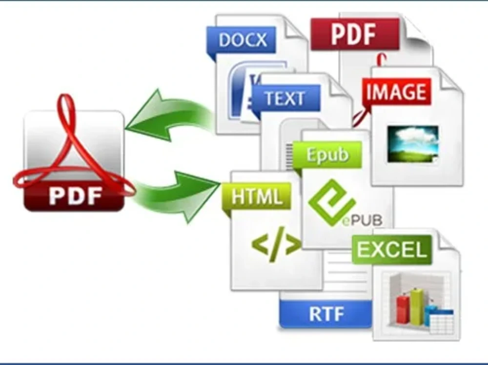 File Conversion to Word, Excel, CAD, Ebook, Audio and Video ...