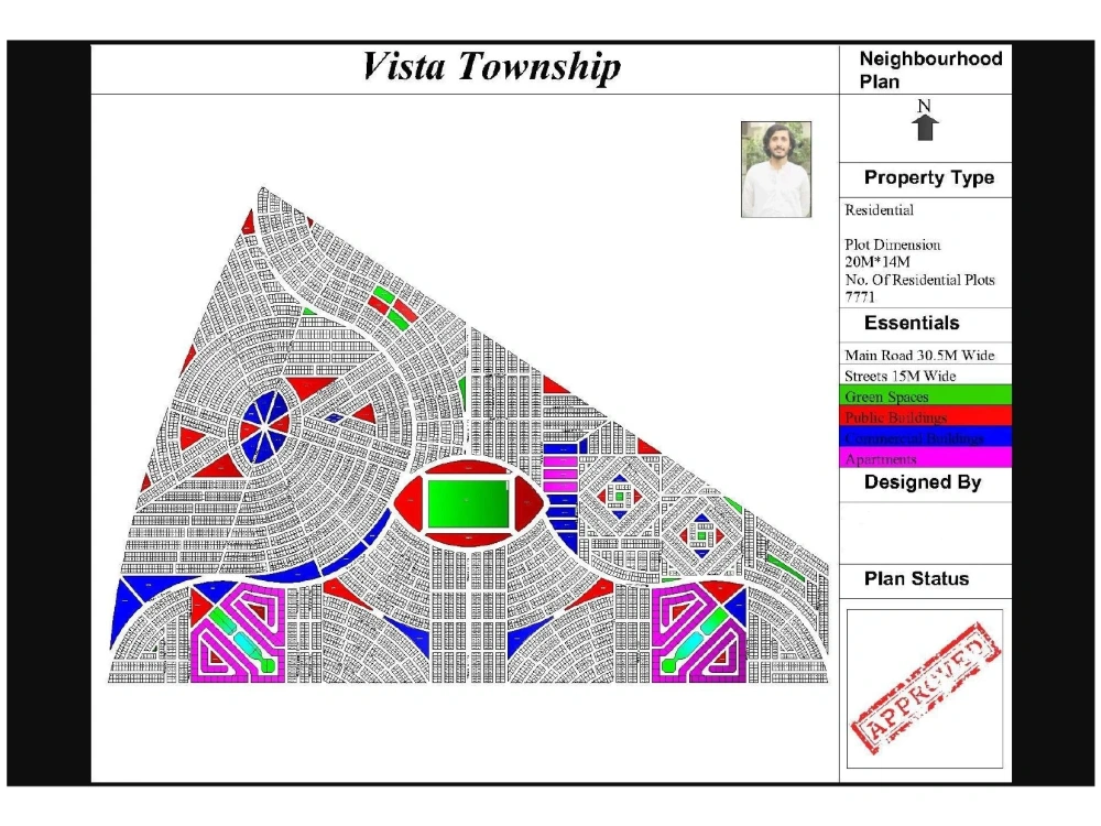 An amazing Subdivision plan for your land | Upwork