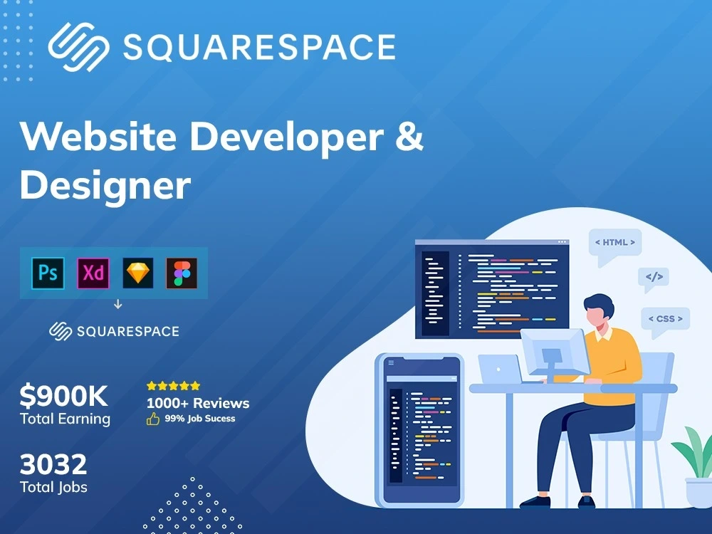 Squarespace Website Design | Squarespace Developer | Squarespace Design ...