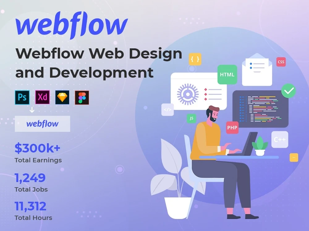 Webflow Designer Webflow Expert Webflow Developer Webflow Website Design | Upwork