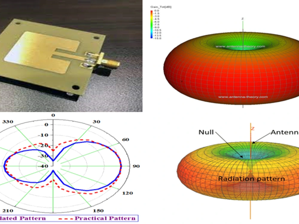 Antenna Design and Simulation using CST, ADS and HFSS. | Upwork