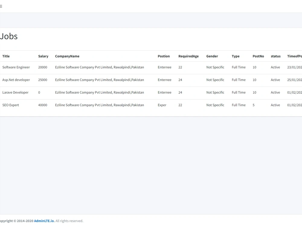 A Web Application Using Aspnet Mvc Aspnet Core And Aspnet Core Mvc Upwork