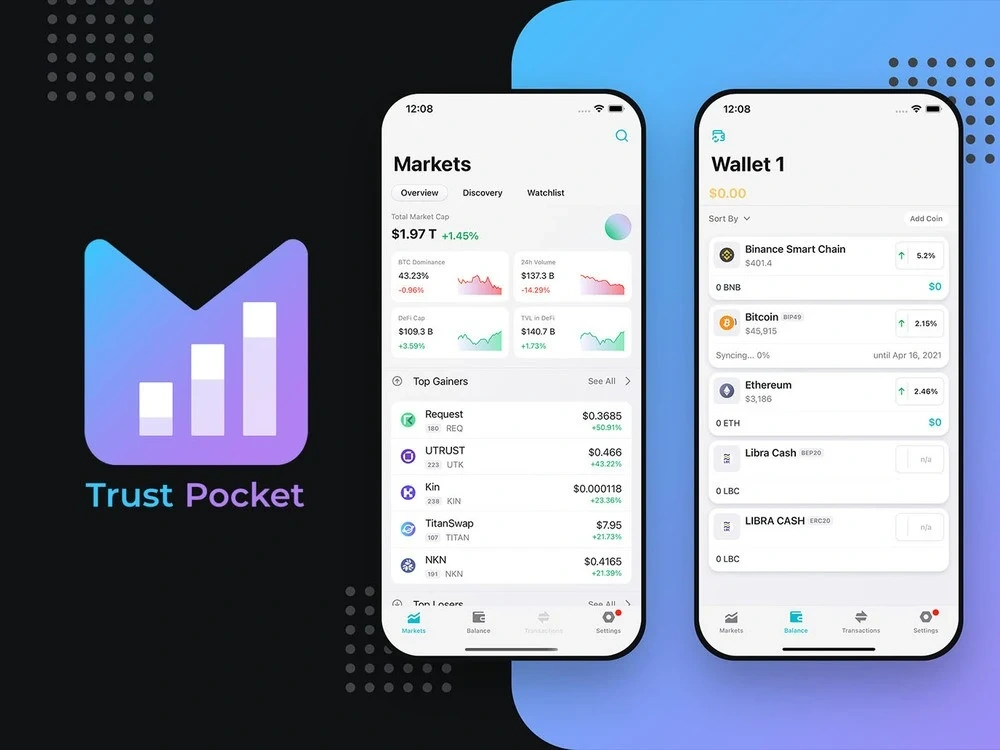 Mobile App Design with start to end UI/UX Design. | Upwork
