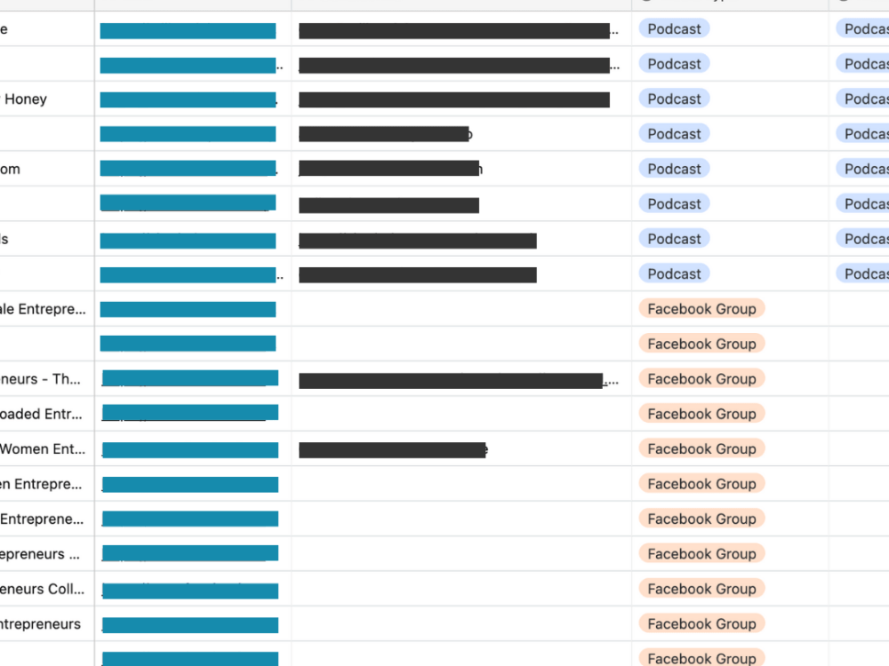 A Digital To-Do List that Tracks Deadlines, Subtasks, Assignments + More | Upwork