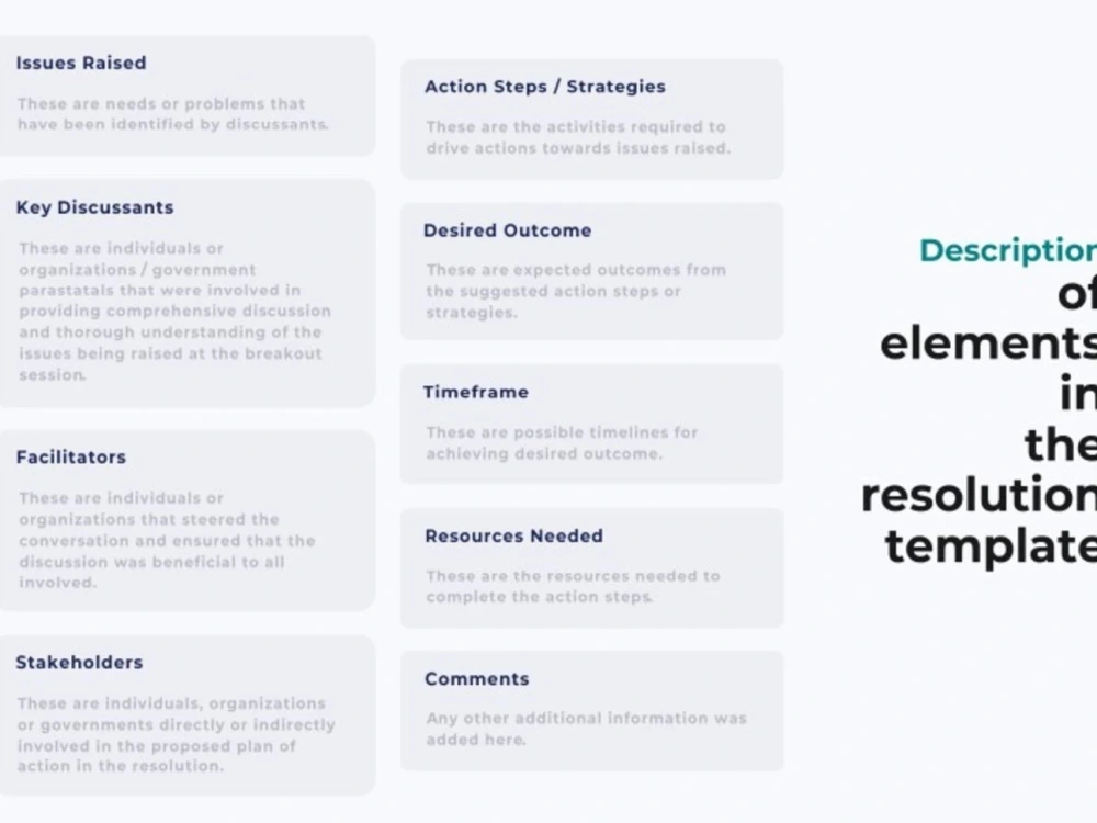 A well designed and formatted document, branding and proofreading too ...