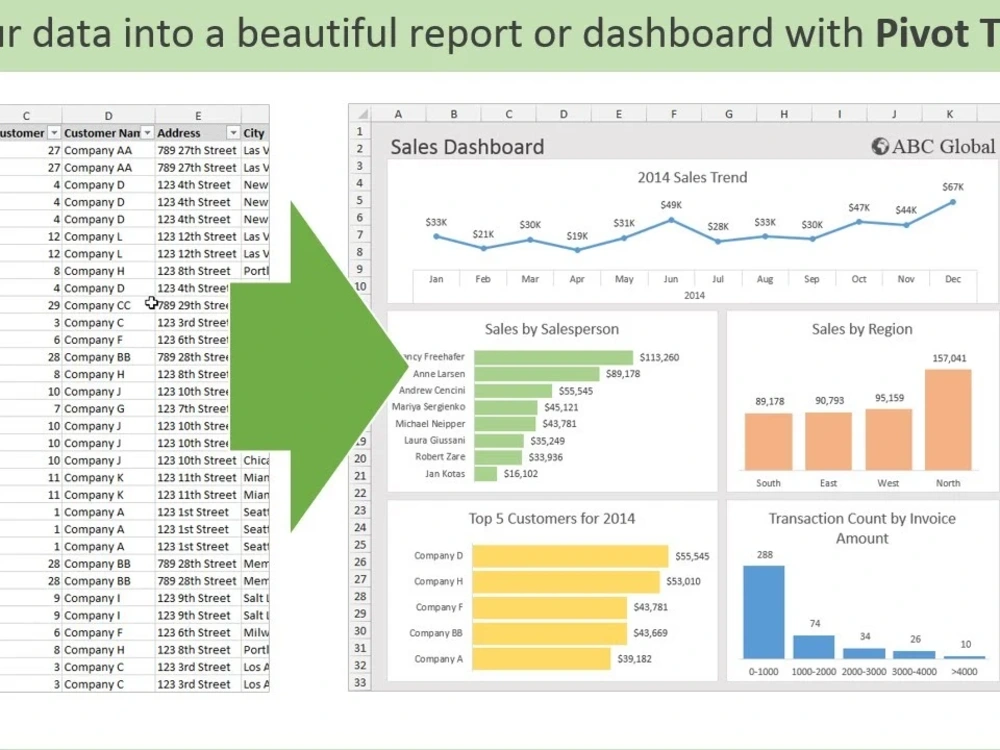 Data Entry in Excel | Bookkeeping | invoice processing | PDF to excel | Upwork