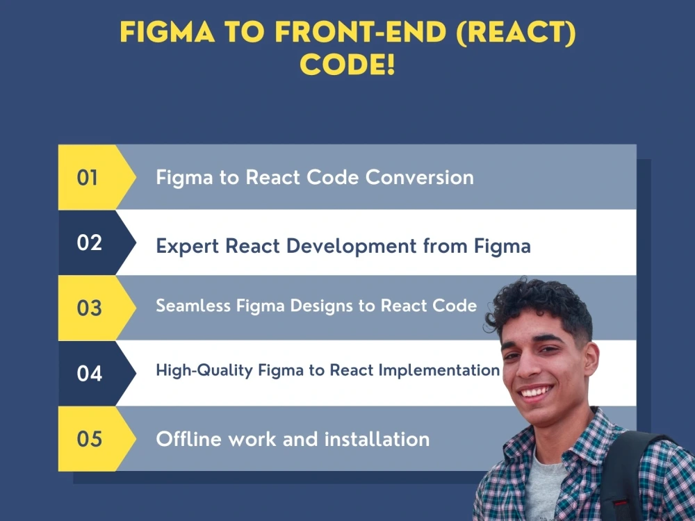 Effortless Figma to React Conversion: Turning Designs into a Functional App | Upwork