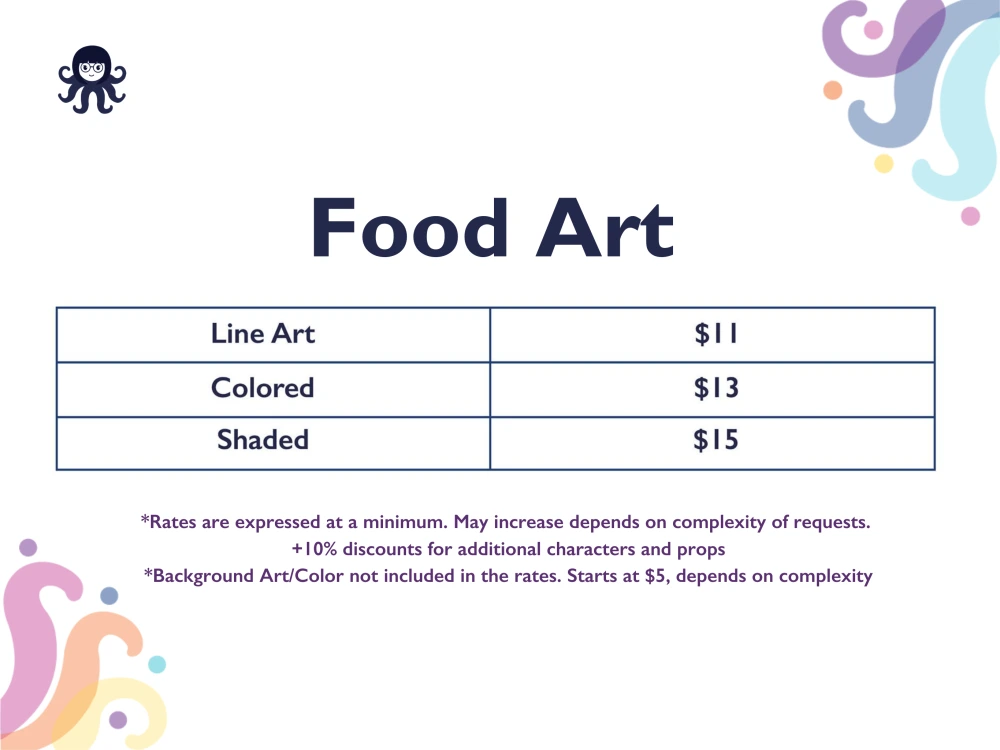 A visually appealing food illustration | Upwork