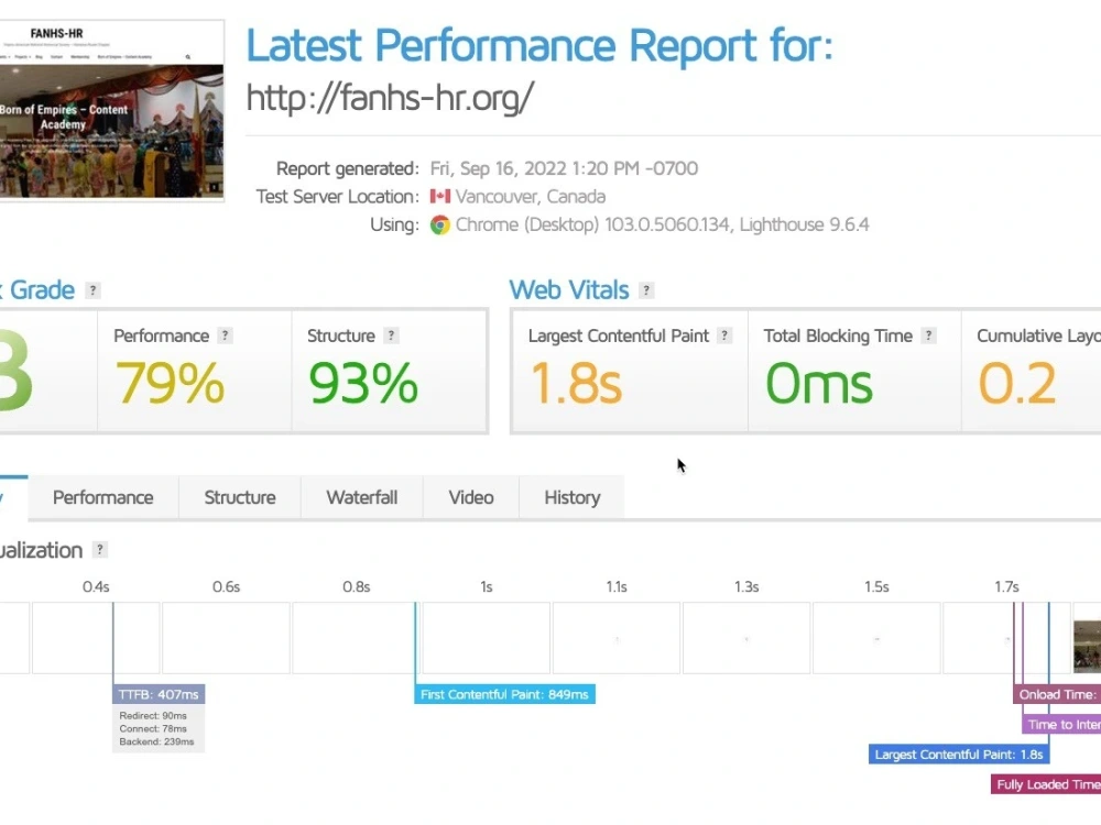 95+ scores on Google Page Speed and GTmatrix, WordPress Speed optimization | Upwork