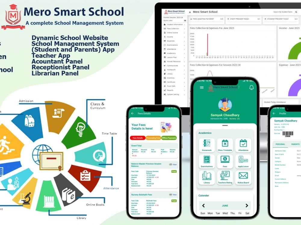 Complete SMS management system and App | Upwork