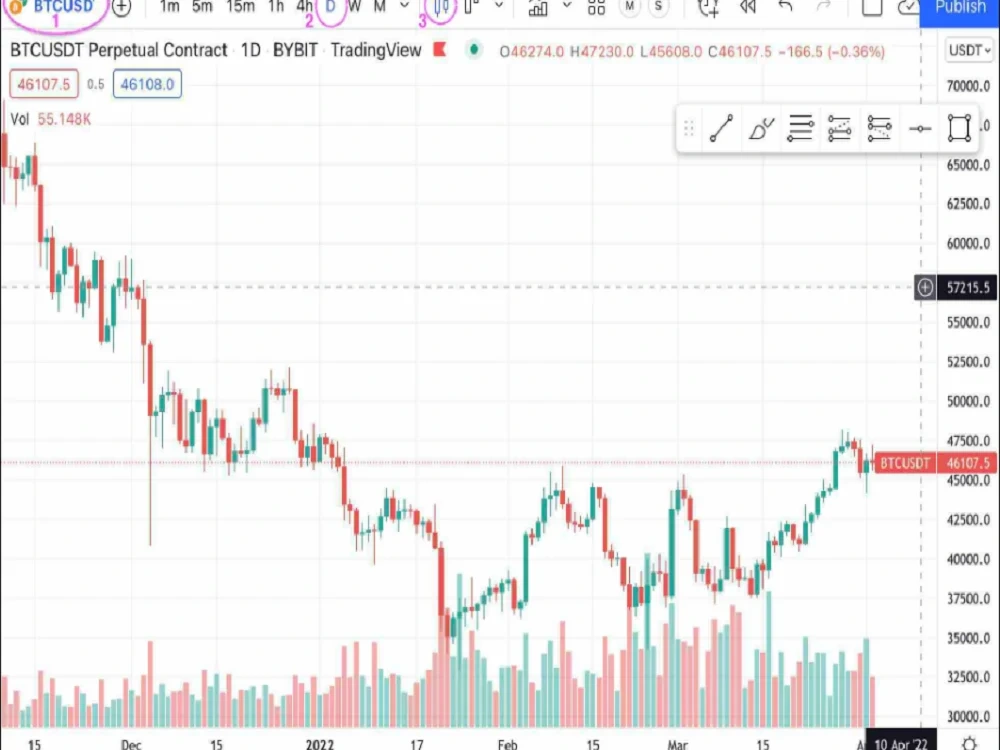 Develop a profitable ai trading bot, forex bot, trading bot, hft bot ...