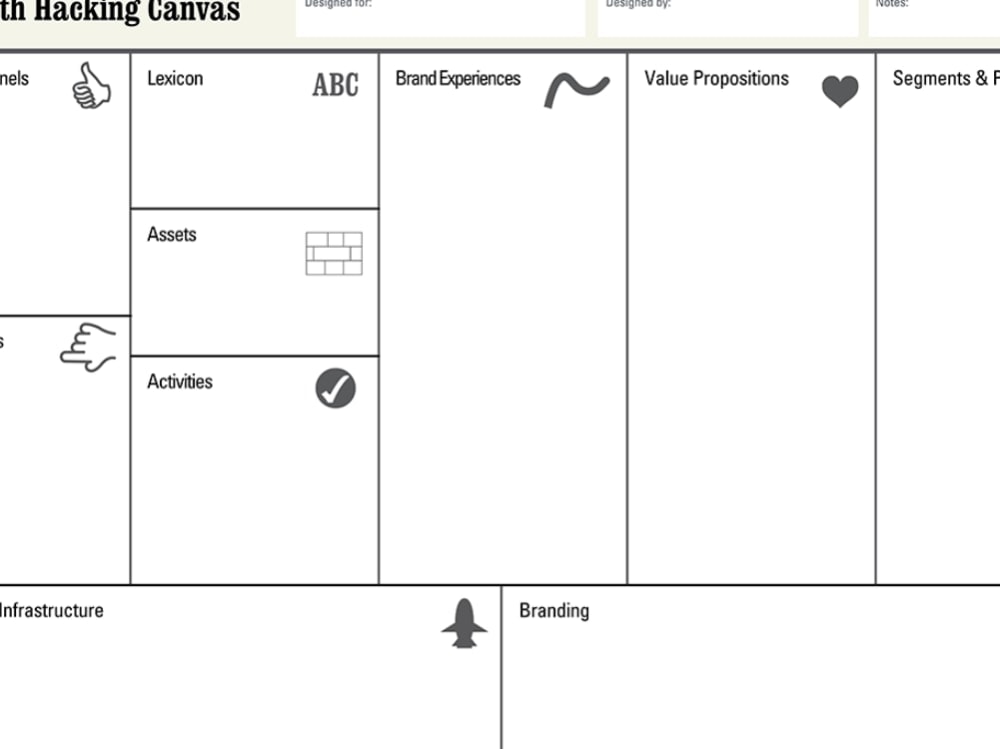 A Killer 200 K$ Growth Hacking Canvas with 15+ GTM Strategy from 3X ... A Killer 200 K$ Growth Hacking Canvas with 15+ GTM Strategy from 3X ...