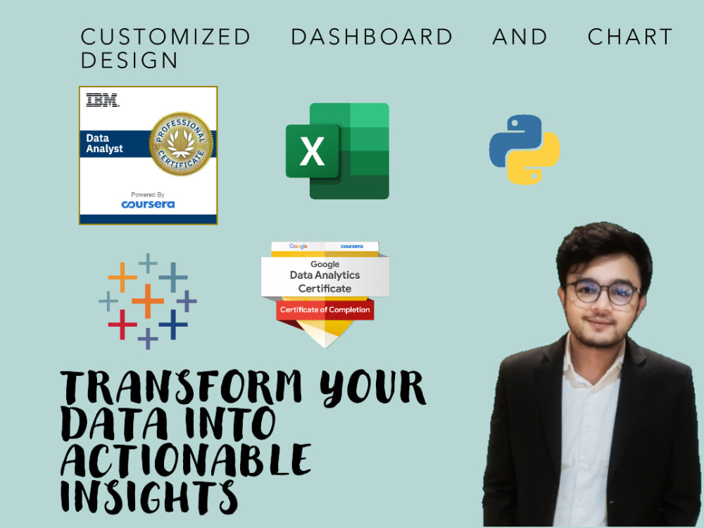 Interactive Tableau dashboards and story telling reports | Upwork