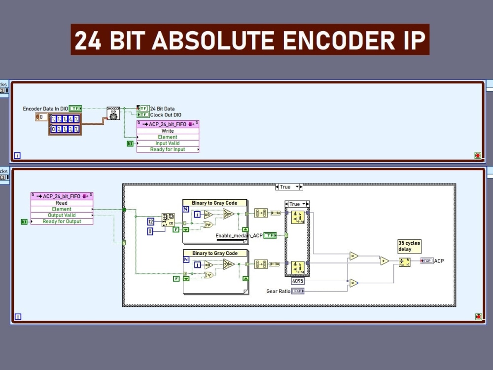 LabVIEW based application and solutions to your problems | Upwork