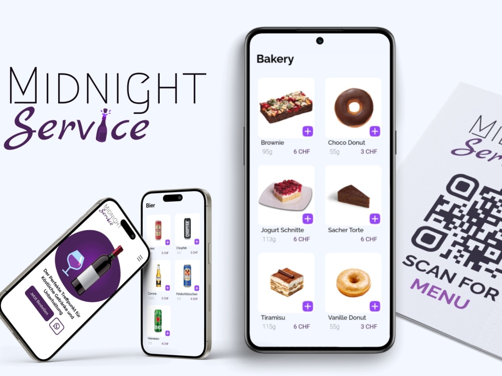 Your Design(Figma, Xd, Psd,...) to Responsive Html/Css | Upwork
