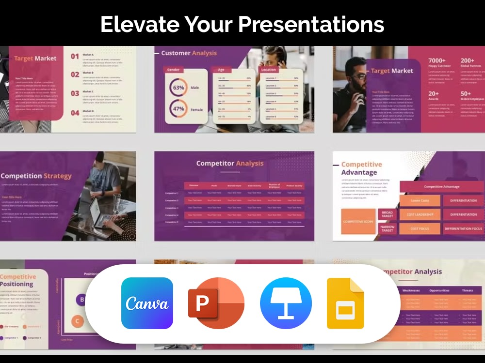 A compelling and concise Powerpoint presentation that can captivate ...