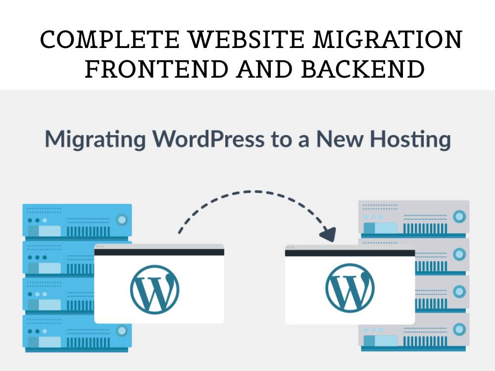 WordPress Website Backup | Cloning | Migration | Upwork