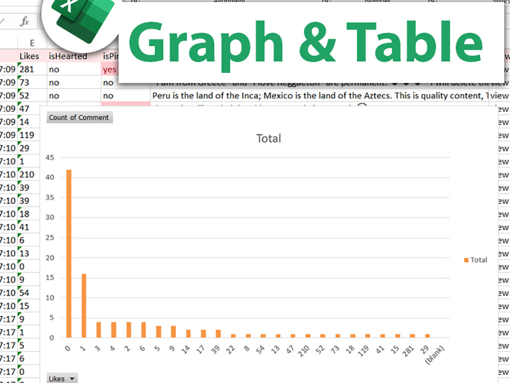 Excel Data Entry Cleaning And Formatting Service Upwork