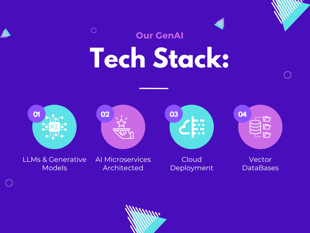 Build generative ai smart saas solutions for your business strategic growth | Upwork