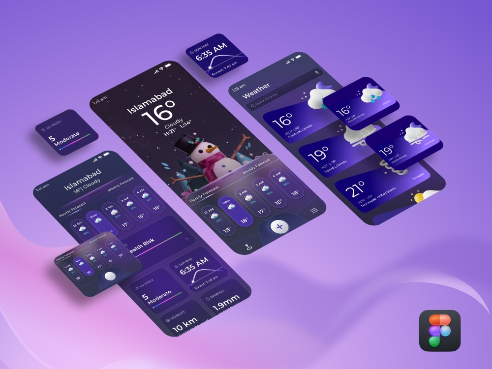 Exceptional Mobile App UI/UX Design Crafted in Figma | Upwork