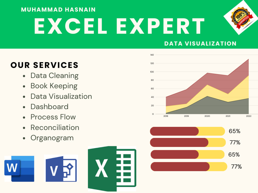 Professional Data Visualization and Book Keeping and Reporting | Upwork