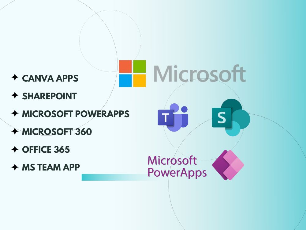 Ms teams app microsoft powerapps sharepoint office 365 microsoft 365 canva | Upwork