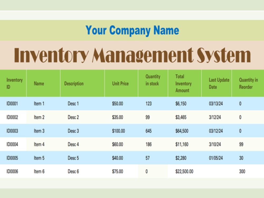 Automated Inventory Management System | Upwork