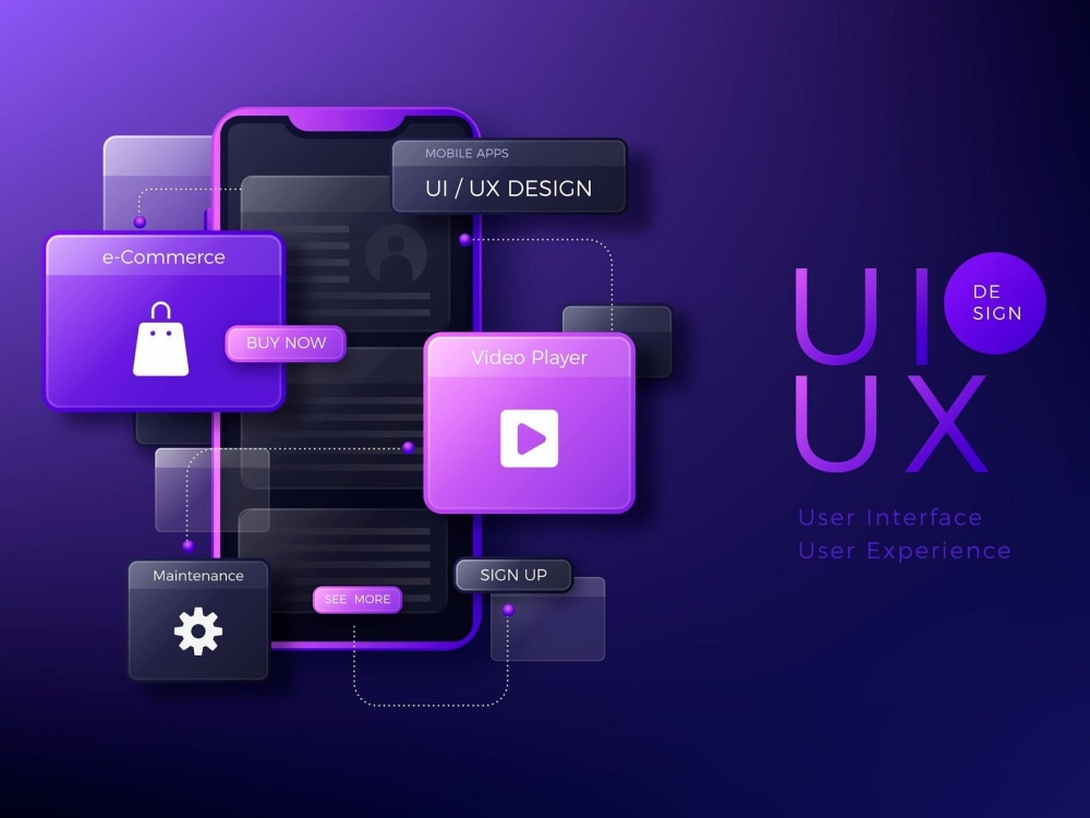 You Wil Get Figma offers responsive website & design UI/UX design | Upwork