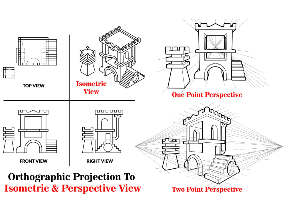 Orthographic projections, isometric or perspective views drafted. | Upwork