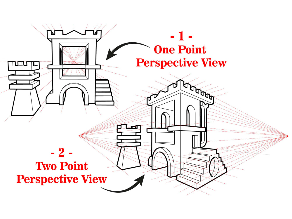 Orthographic projections, isometric or perspective views drafted. | Upwork