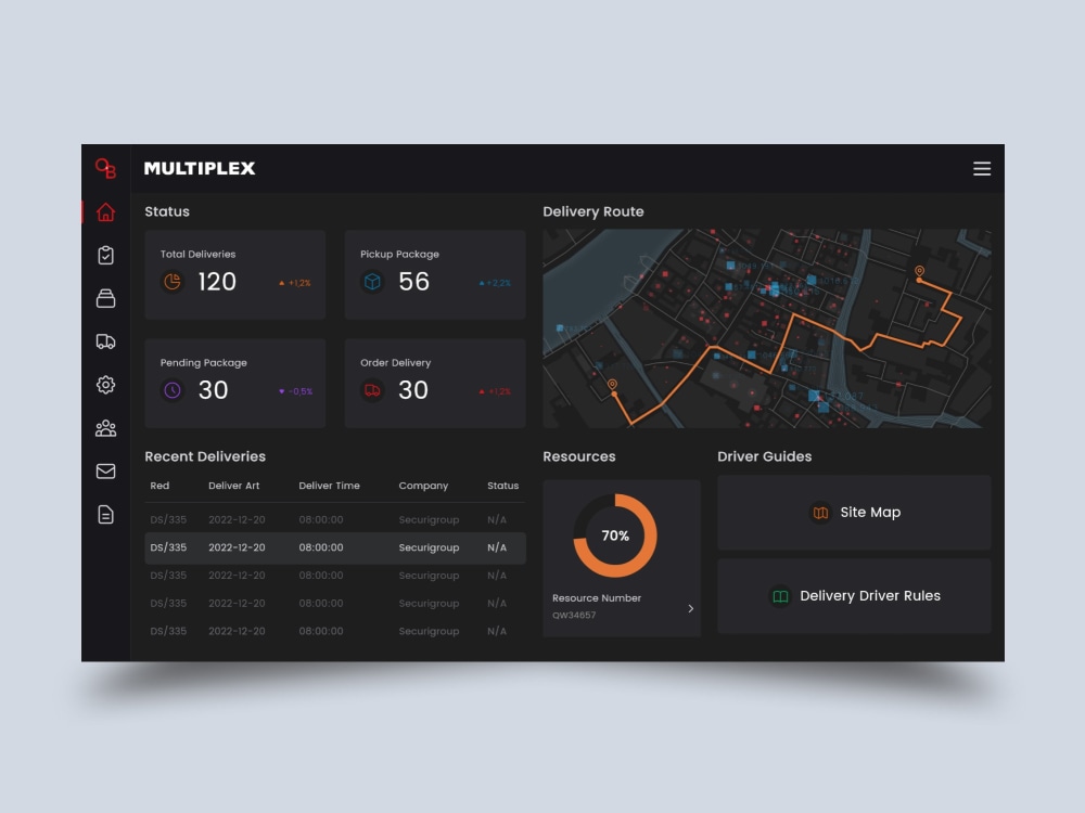 Figma UX UI for Website | Dashboard | Mobile apps | Figma UI UX ...