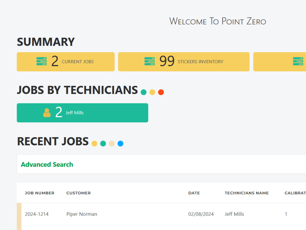 An optimized database design with performance reports and dashboards ...