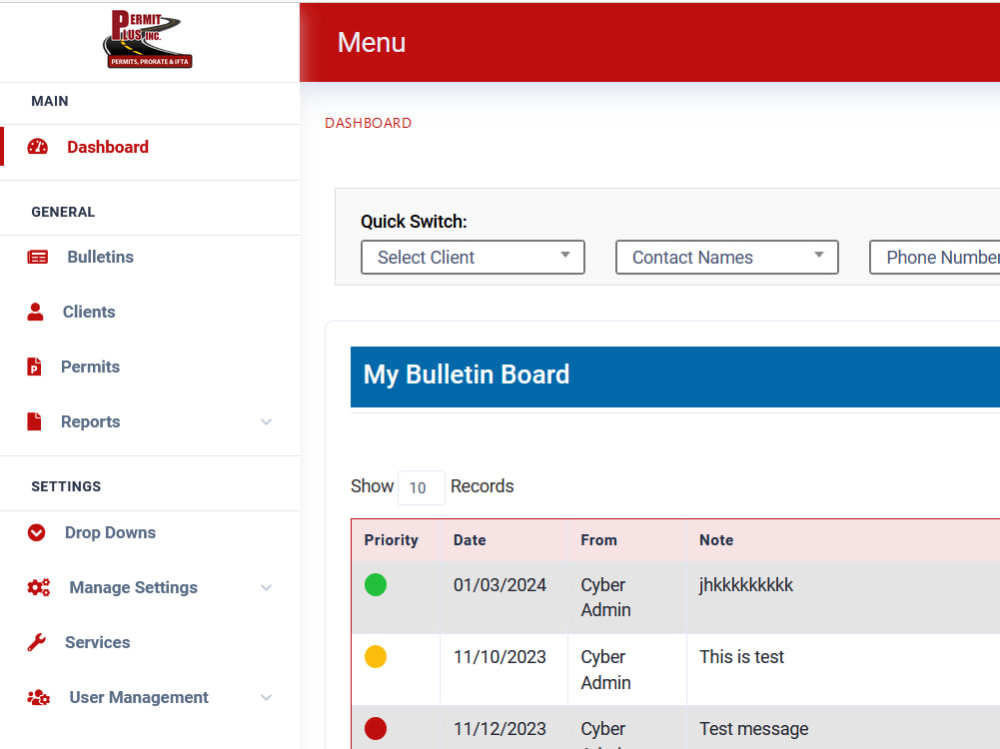 An optimized database design with performance reports and dashboards ...
