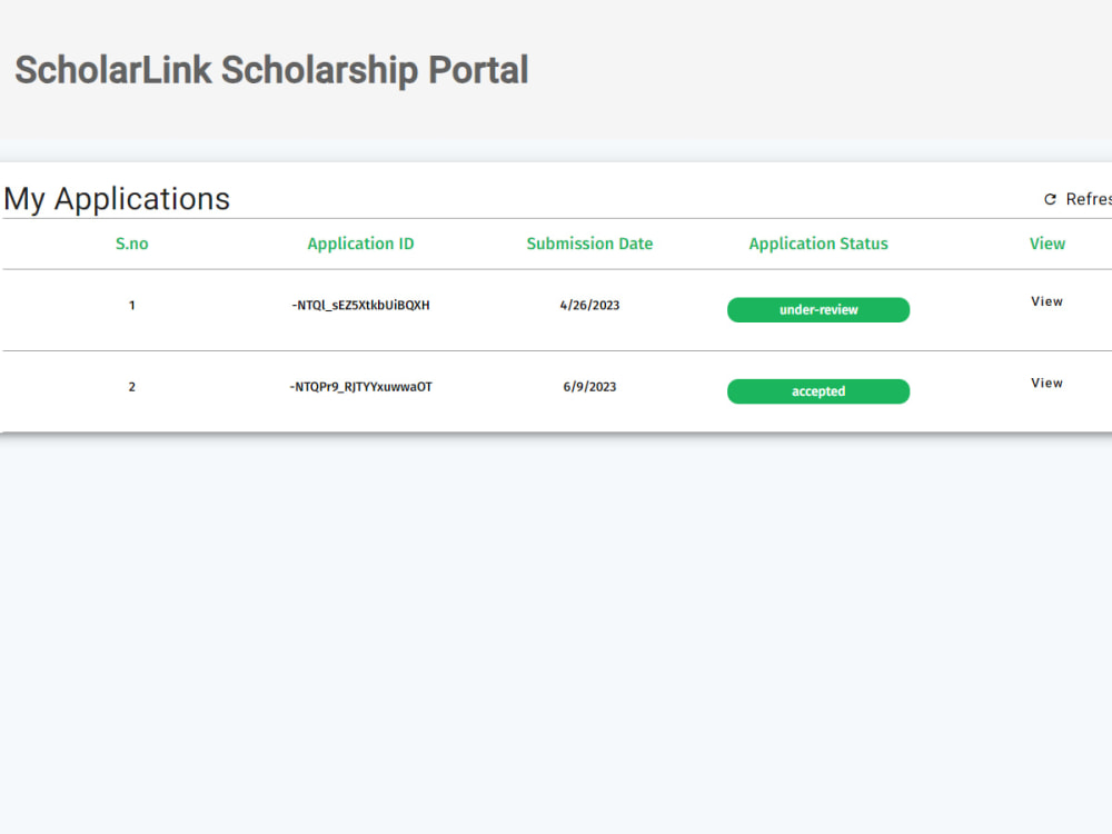 A dynamic School Management Solutions with Scholarship Portal | Upwork