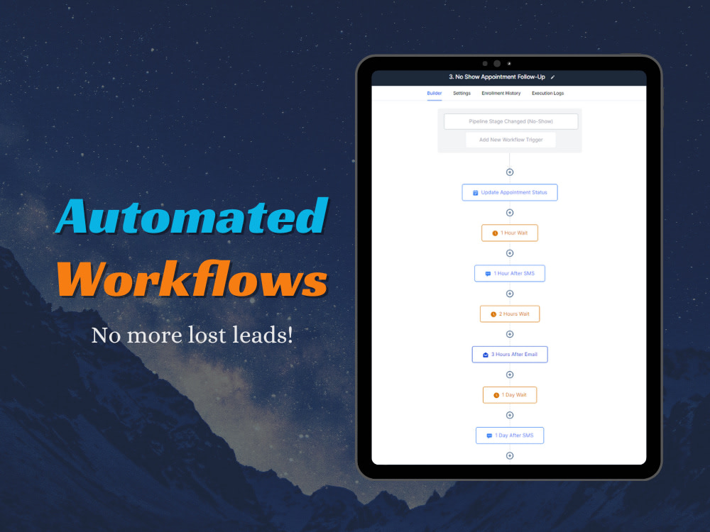 GoHighLevel Landing Page, GHL Sales Funnel, GHL Automation and CRM ...