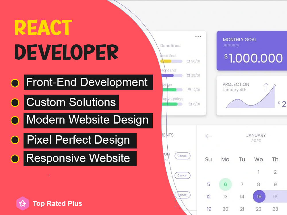 Frontend Developer React Js Developer Psd To Html Next Js Vue Js Upwork