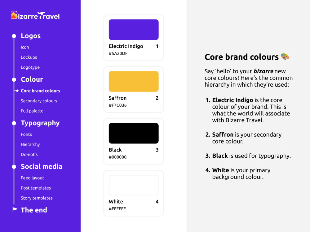 A whole new brand identity that does the selling for you | Upwork